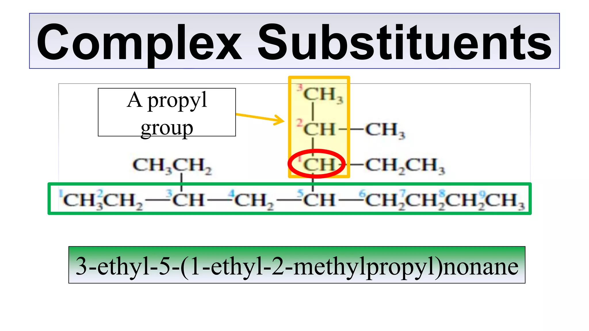 Iupac nomenclature class 11 CBSE-organic chemistry some basic ...