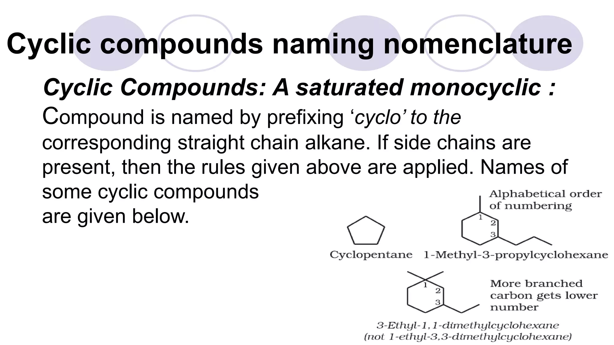 Iupac nomenclature class 11 CBSE-organic chemistry some basic ...