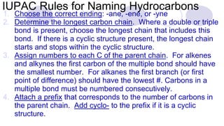 Iupac nomenclature class 11 CBSE-organic chemistry some basic ...