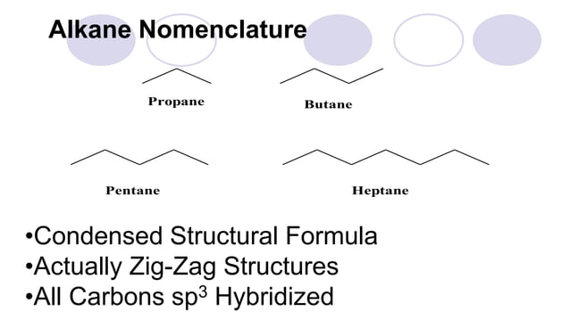 Iupac nomenclature class 11 CBSE-organic chemistry some basic principles and techniques | PPTX
