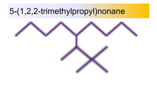 Iupac nomenclature class 11 CBSE-organic chemistry some basic ...