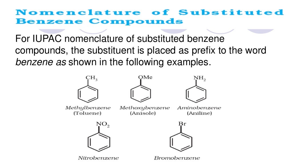 Iupac nomenclature class 11 CBSE-organic chemistry some basic princip…