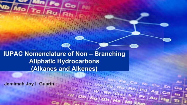 IUPAC Nomenclature of Non – Branching Aliphatic Hydrocarbons.pptx