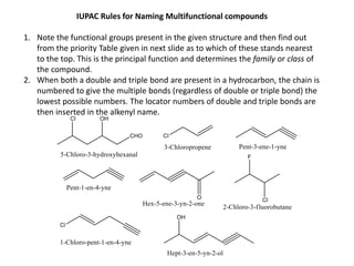 IUPAC Nomenclature of Organic Compounds Part-2.pptx
