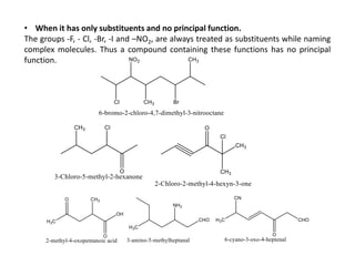 IUPAC Nomenclature of Organic Compounds Part-2.pptx