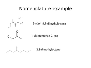 IUPAC Nomenclature of Organic Compounds Part-2.pptx