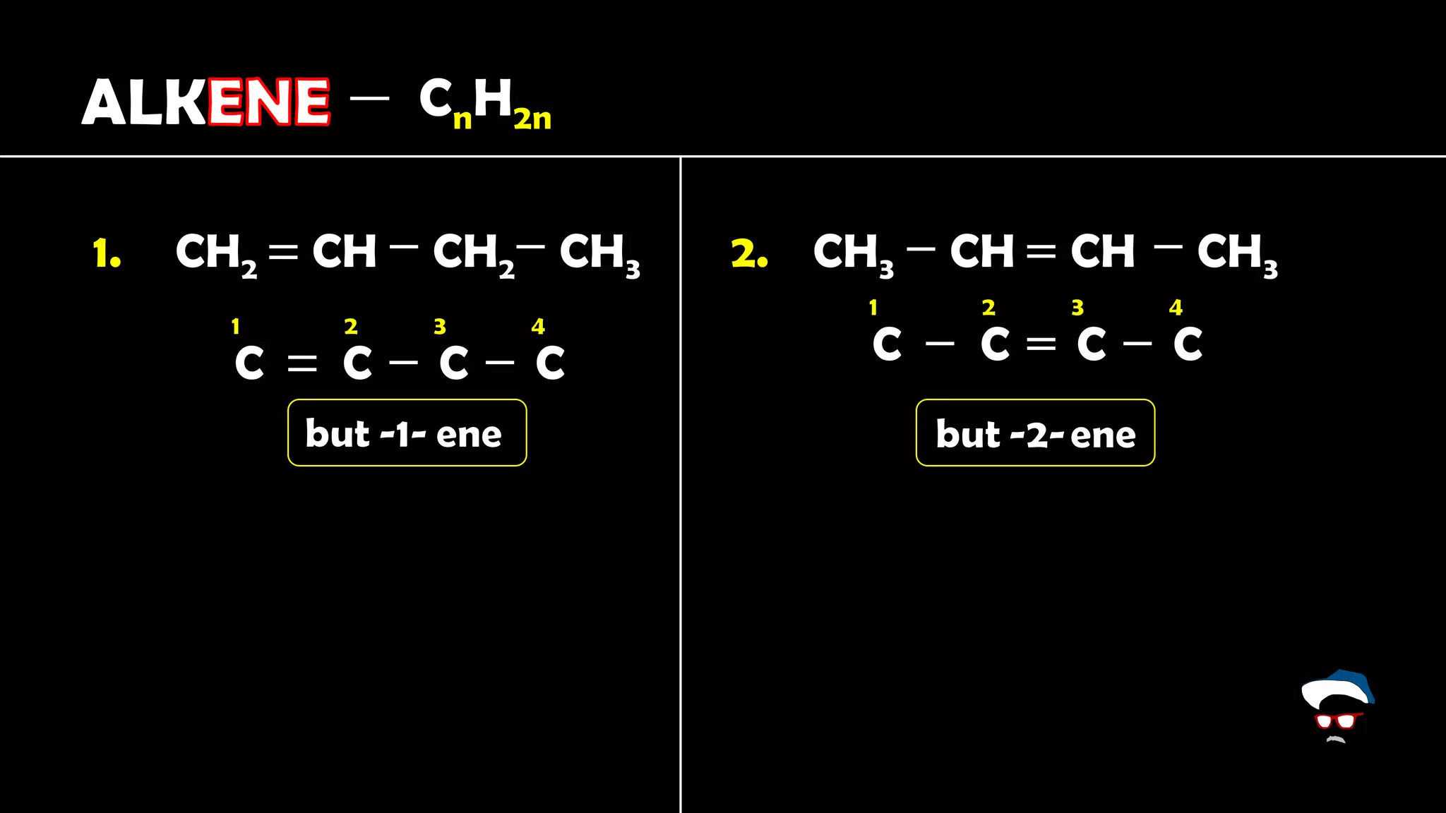 Iupac nomenclature system class 10th Maharashtra | PDF