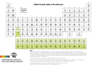 Iupac periodic table-1_may13 | PDF | Chemistry | Science