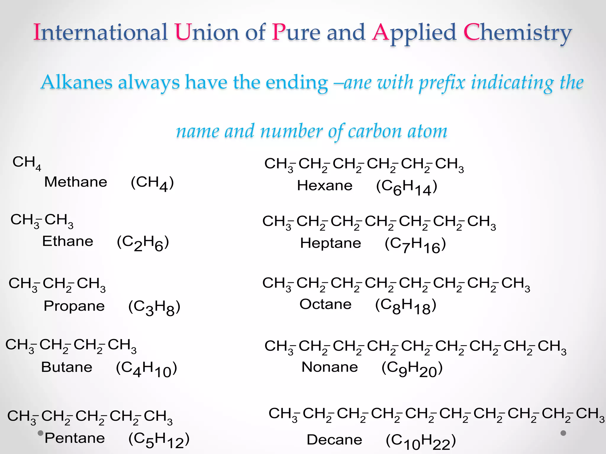 IUPAC Nomenclature ppt.pptx