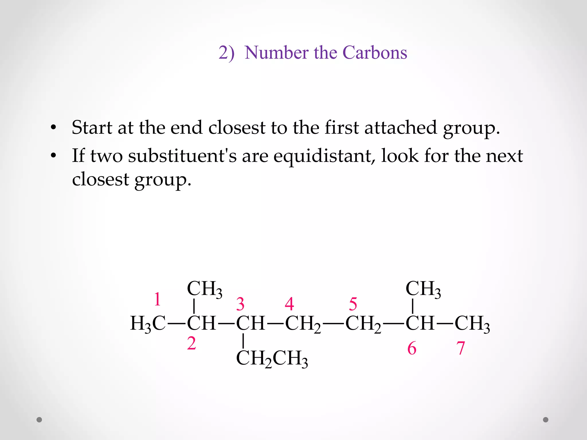 IUPAC Nomenclature ppt.pptx