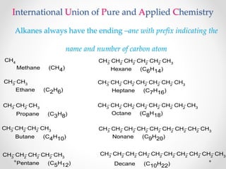 IUPAC Nomenclature ppt.pptx
