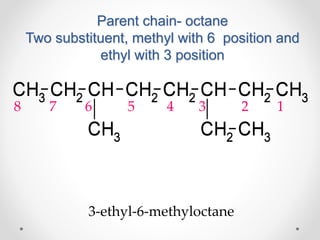 IUPAC Nomenclature ppt.pptx
