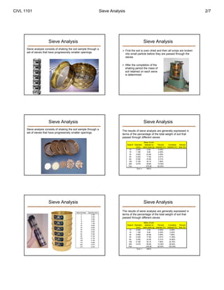 Sieve analysis for Soil | PDF