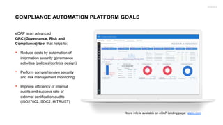 Building cybersecurity transparency with clients using compliance automation tools | PPT