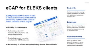 Building cybersecurity transparency with clients using compliance automation tools | PPT