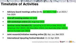 International Upcycling Research Network 2nd advisory board meeting slides | PPT