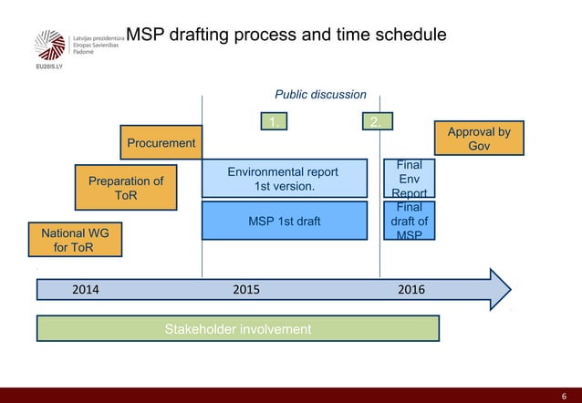 MSP status and envisaged activities in Latvia * | PPT