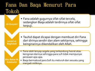 fana' dan baqa'( tasawuf perbandingan) | PPTX