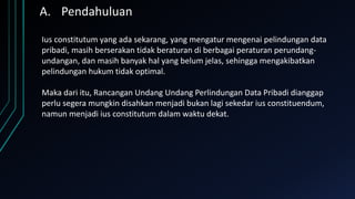 Ius constitutum dan ius constituendum dalam perlindungan data pribadi ...