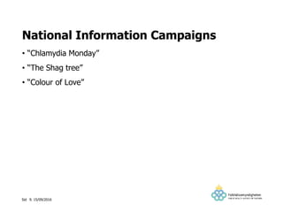 Prevention and control of sexually transmitted infections among youth ...