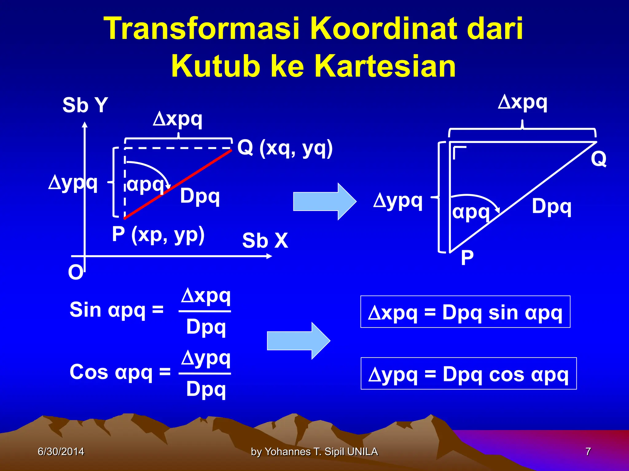 IUT-Cara Mencari Sudut Azimut, Koordinat dan Jarak.pdf
