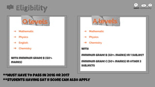 Iut Admission Test infographics | PPT