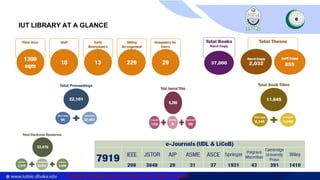 IUT Library Presentation.pptx