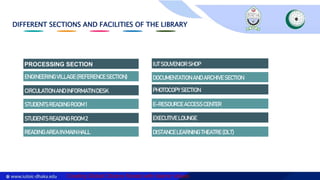 IUT Library Presentation.pptx