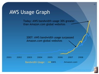 IUT presentation - English | PPT