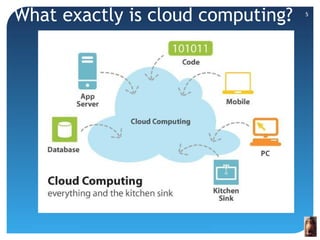 IUT presentation - English | PPT