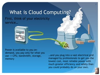 IUT presentation - English | PPT