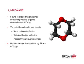 IUVA UV Oxidation Conference: UV Oxidation for Recalcitrant ...