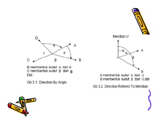 Iuw 4 penentuan arah sudut dan luas | PDF