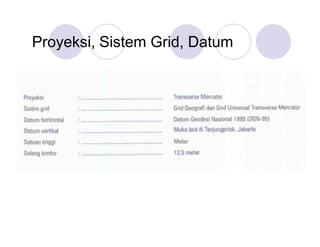 Iuw 5 pengetahuan peta | PDF