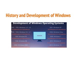 WINDOWS 10 | PDF