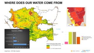 CK2017: Mapping, Measuring and Mitigating Urban Water Challenges | PPTX