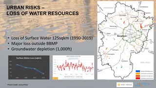 CK2017: Mapping, Measuring and Mitigating Urban Water Challenges | PPTX