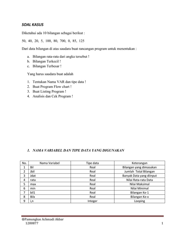 PROGKOM AVE, MAX,MIN | PDF