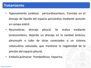Tratamiento De Shock Diciendo