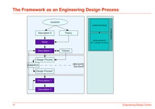 Iv 2 1002 Geneva V2 | PPT