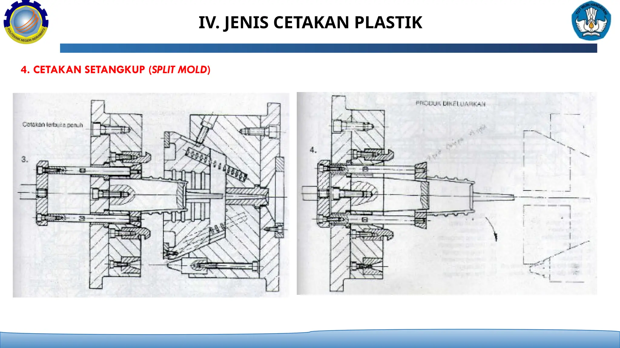 JENIS-JENIS CETAKAN INJEKSI MOLDING PLASTIK | PPTX