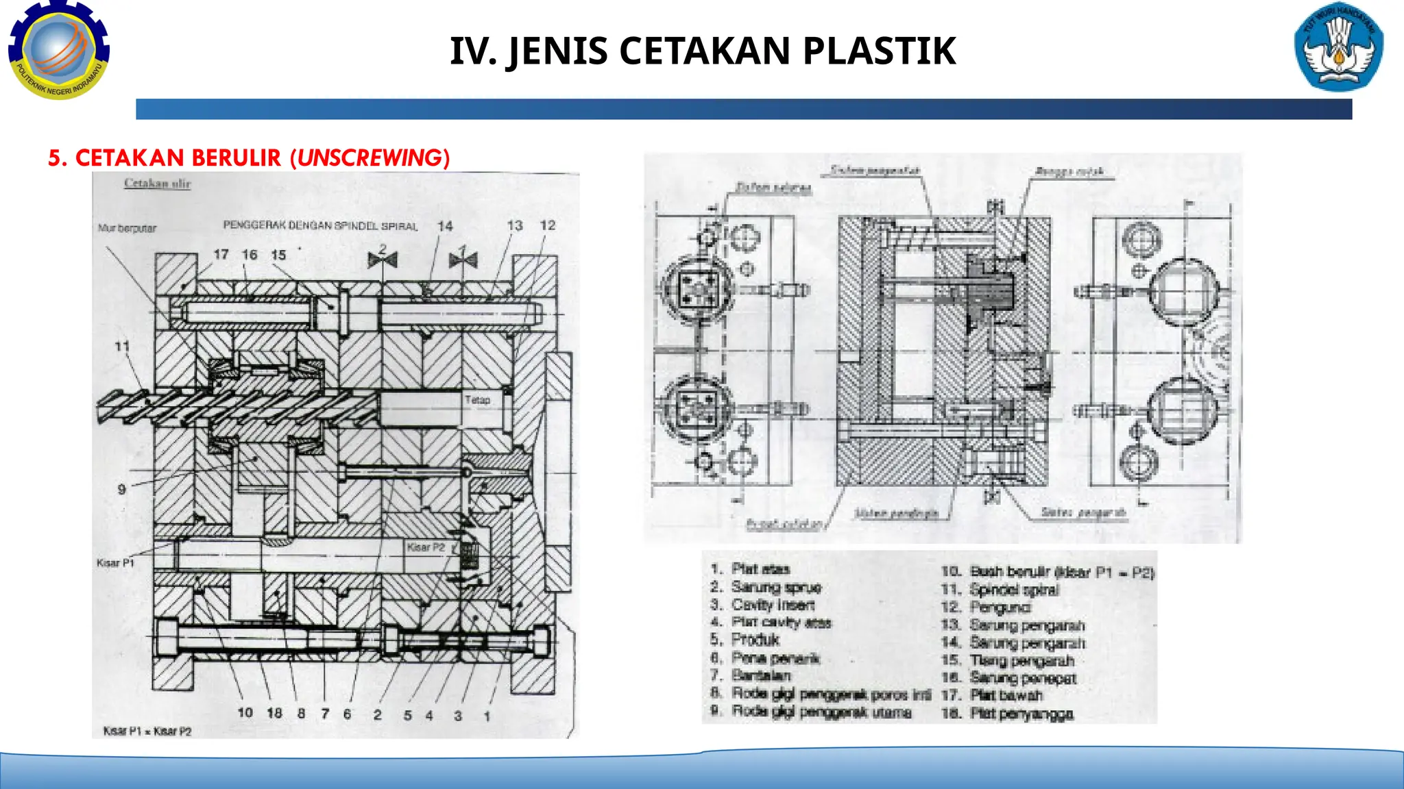 JENIS-JENIS CETAKAN INJEKSI MOLDING PLASTIK | PPTX