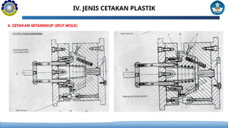 JENIS-JENIS CETAKAN INJEKSI MOLDING PLASTIK | PPTX