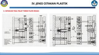 JENIS-JENIS CETAKAN INJEKSI MOLDING PLASTIK | PPTX