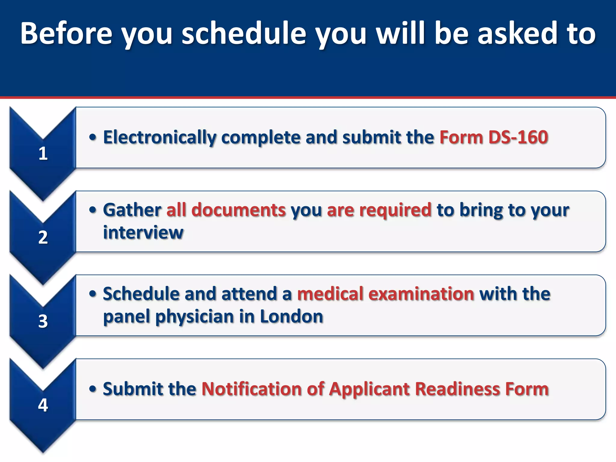 U.S. Fiance(é) Visas: How to schedule a K-1 visa interview in the ...