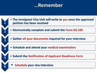 U.S. Fiance(é) Visas: How to schedule a K-1 visa interview in the ...