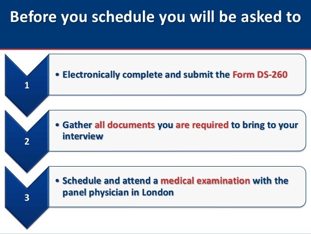 Immigrant Visas Booking An Immigrant Visa Interview immigrant-visas-booking-an-immigrant-visa-interview