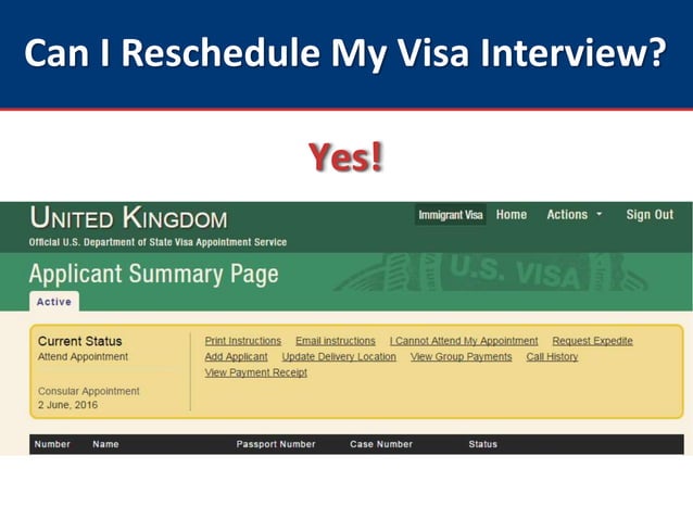 U S Immigrant Visa Interview Appointments Scheduled By Nvc Ppt