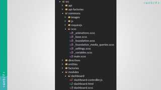 IV - CSS architecture | PPT