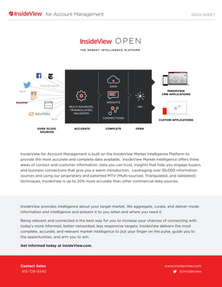InsideView Account Management | PDF